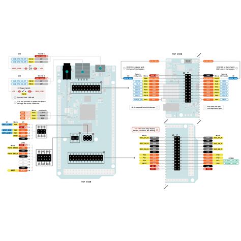 Arduino GIGA R1 WiFi