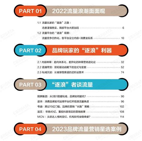 2023消费品牌流量营销进阶趋势报告（纸质材料视频课认知图谱） Cbndata