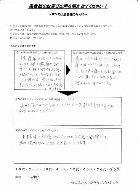 80代 女性 腰痛・臀部痛