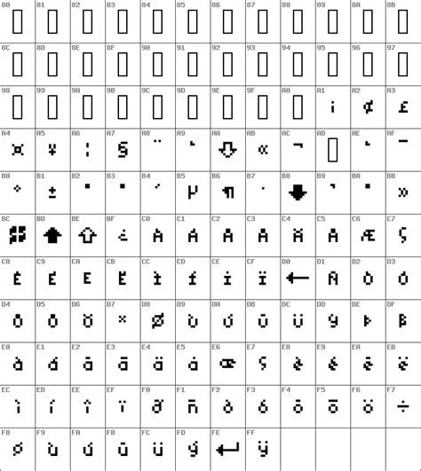 Download Free Tinyunicode Medium Font Tinyunicodettf Download Free Tinyunicode Medium Font Tinyunicodettf