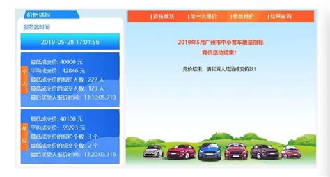 广东省拟出台“新车摇号指标放宽、二手车解除限迁”政策！搜狐汽车搜狐网