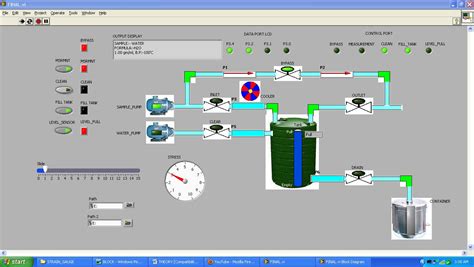 Niyantra Labview Based Liquid Sample Physical Properties Detector Ni Community