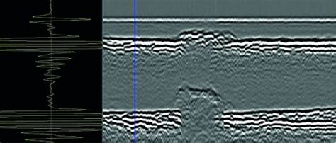 Time Of Flight Diffraction Tofd Ensonify