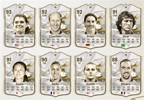 Los Nuevos Iconos De Ea Sports Fc 24