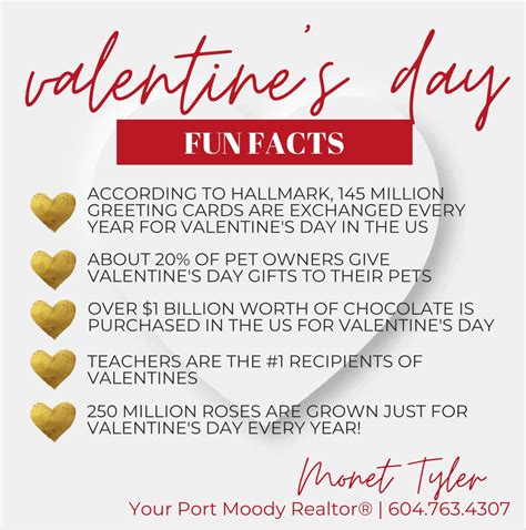 Valentine S Day Fun Facts MONET TYLER