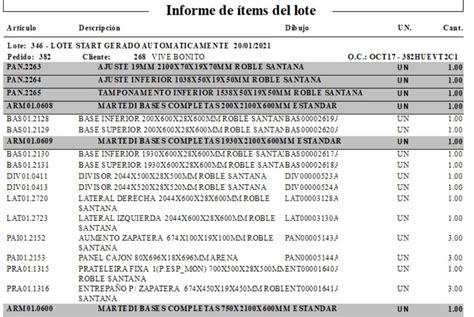 Erp Para Fabricantes De Muebles Promob Software