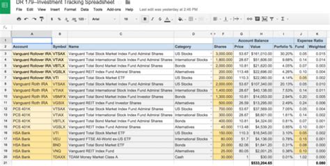 employee stock option excel spreadsheet spreadsheet downloa employee