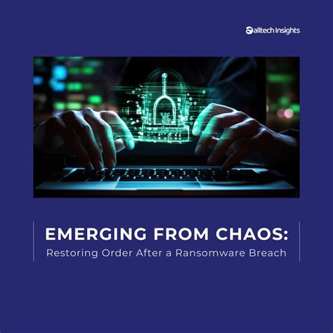 Cybersecurity Dataprotection Incidentresponse Digitalresilience Cyberawareness Alltech