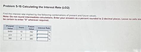 Solved Find The Interest Rate Implied By The Following Chegg Com