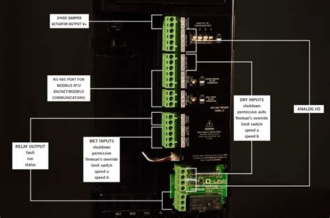 Franklin Vertical Systems