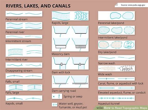 Ways To Read Topographic Maps WikiHow