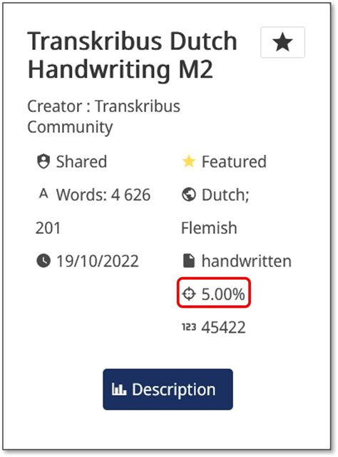 5 Character Error Rate And Learning Curve