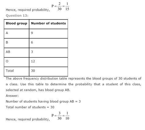 Ncert Solutions Class 9 Maths Ch 15 Probability Free Ncert Books