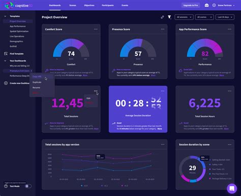 Cognitive D Product Roadmap Dashboard MVP