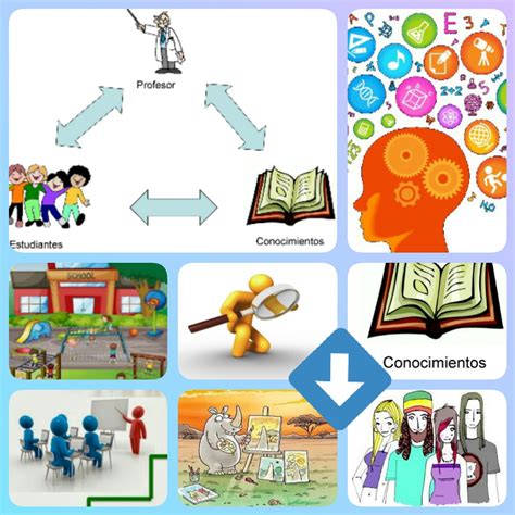 Los Campos De Acción Del Tutor