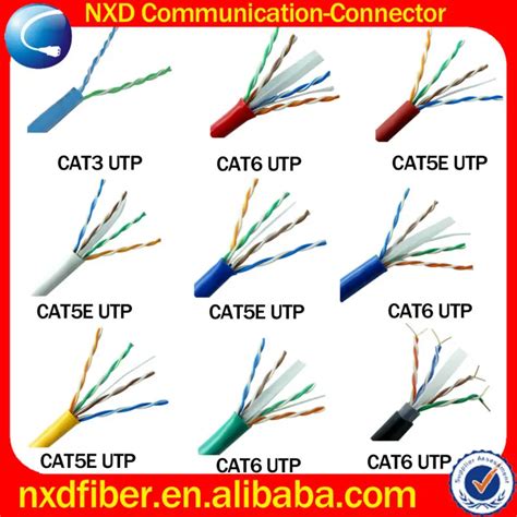 Telephone Wire Color Chart