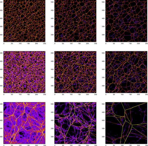 Figure 1 From Merging Tree Algorithm Of Growing Voids In Self Similar