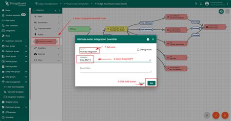 Mqtt Integration Thingsboard Edge Pe
