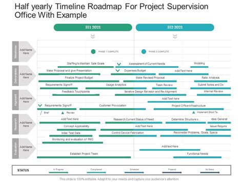 Half Yearly Timeline Roadmap For Project Supervision Office With Example Brochure