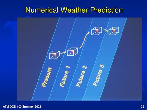 Announcements Homeworks 1 5 Ppt Download