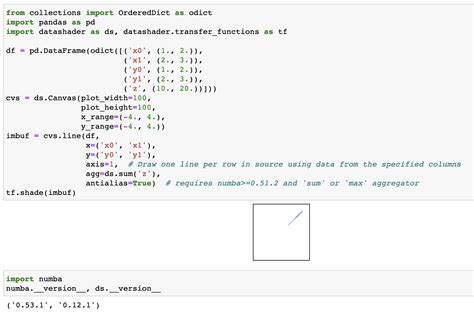 Zerodivisionerror With Line Antialiasing · Issue 989 · Holoviz