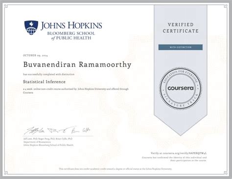 Statistical Inference Coursera Certificate 2015 Ppt