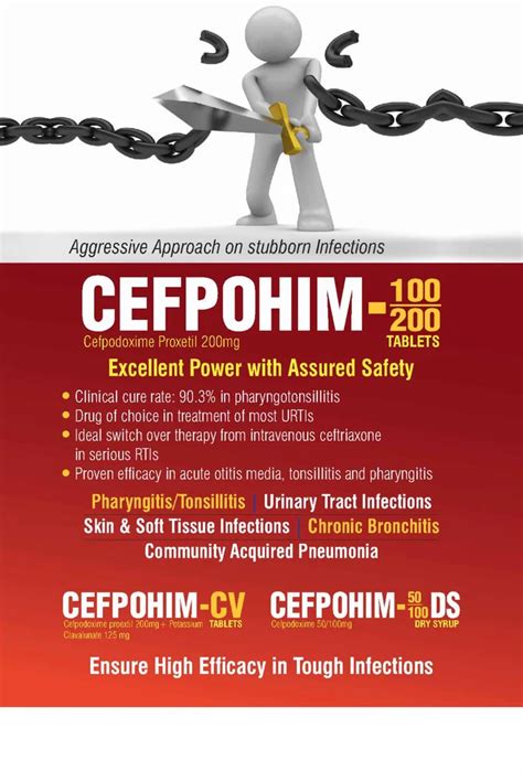 Ut Well Plus Syrup 200 Ml At ₹ 139 Bottle In Panchkula Id 2849884532112