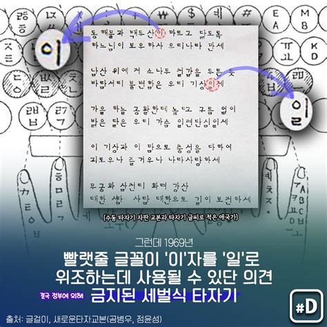 오늘은 한글 타자기 발명한 공병우 박사 별세 네이버 포스트