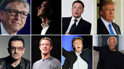 Visionarios Y Empresarios La Enciclopedia De Las 36 Mentes Más