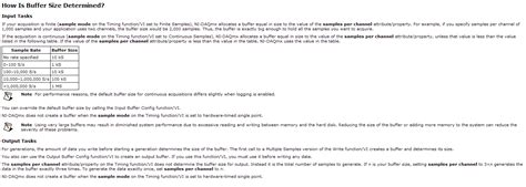 Solved Output Buffer Size Ni Community