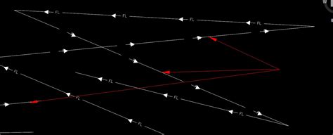 Reversing Linetype With 2 Characters Autodesk Community