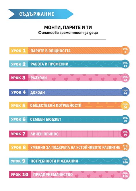 ПРОГРАМАТА „МОНТИ ПАРИТЕ И ТИ“ Финансова грамотност за деца „Монти парите и ти“
