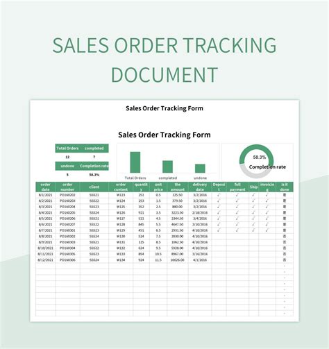 Sales Order Tracking Document Excel Template And Google Sheets File For