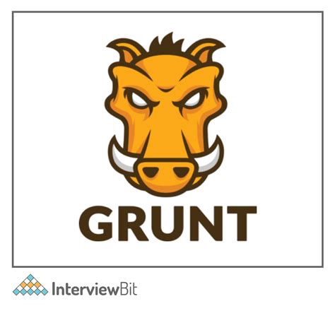 Top Front End Technologies You Must Know [2023] Interviewbit