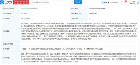 销售未贴有中文标签威士忌 青岛一便利店被罚没3万余元北区当事人进口