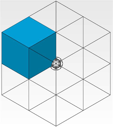 partitioned volumes in finite element solvers simulation object