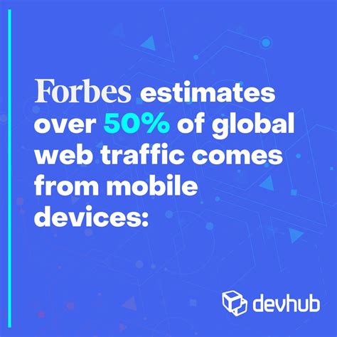 Devhub On Linkedin Devhub Mobilewebsite Scalability Websitetips