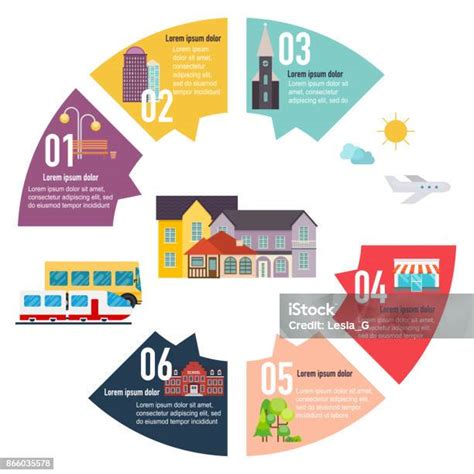 사는 다른 장소 주택 Infographic입니다 평면 디자인 현대 벡터 일러스트 레이 션 개념입니다 인구 폭발에 대한 스톡 벡터