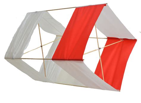 Uncovering The Fascinating Origins Of Box Kites A Journey Through Kite History Kite Flying Info