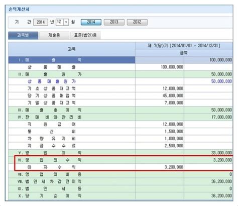 더존프로그램 손익계산서 기초 작성방법 스마트a 계정과목 분류별~~ 네이버 블로그