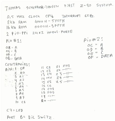 My First Z CPU System