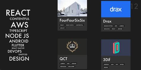 Github Sney Jssnehilme This Personal Website Built With React Uses Contentful For Cms