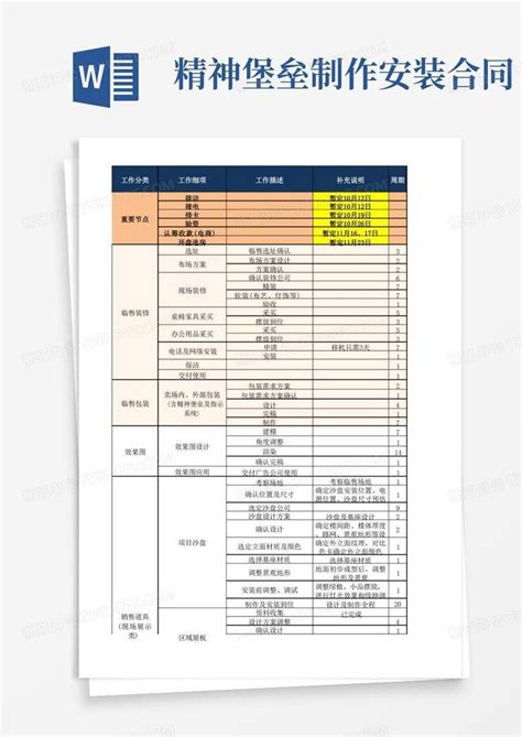 节点控制时间安排表word模板下载熊猫办公