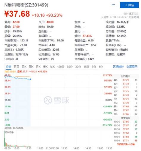 突传大消息！涨停潮来了！ 股票 金融界