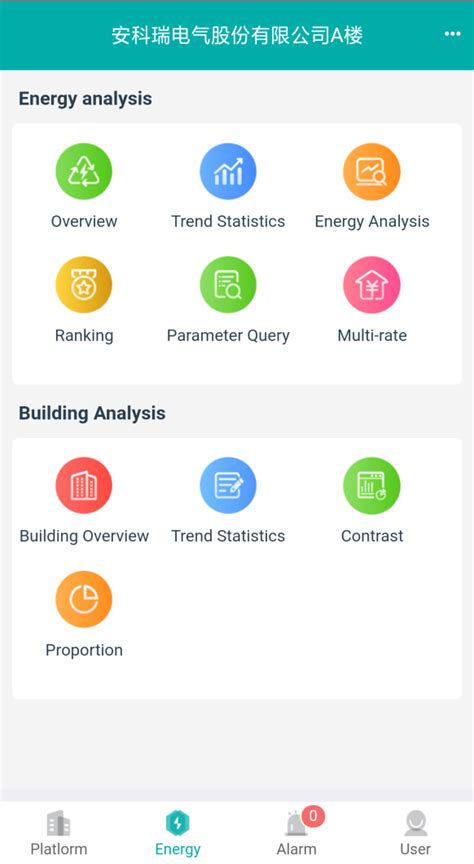 Energy Efficiency Management System