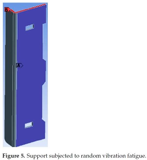 Support Subjected To Random Vibration Fatigue Download Scientific