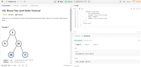 anushka wargantiwar on linkedin 100daysofcode leetcodechallenge java algorithm