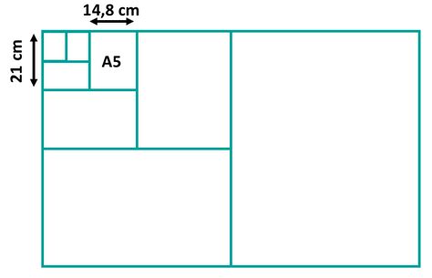 Formatos De Papel Más Utilizados Sus Usos Y Medidas