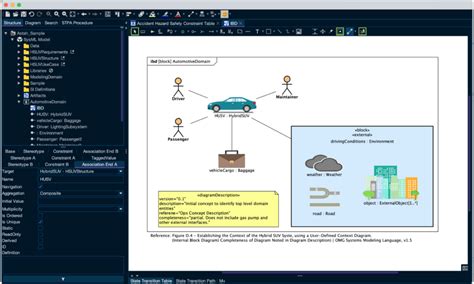 Astah User Interface Astah Professional And Uml