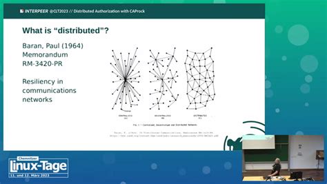 Clt Verteilte Autorisierung Mit Caprock Jens Finkhaeuser Free